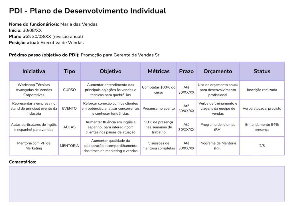 O que Incluir no PDI: Plano de Desenvolvimento Individual para Colaboradores + Template